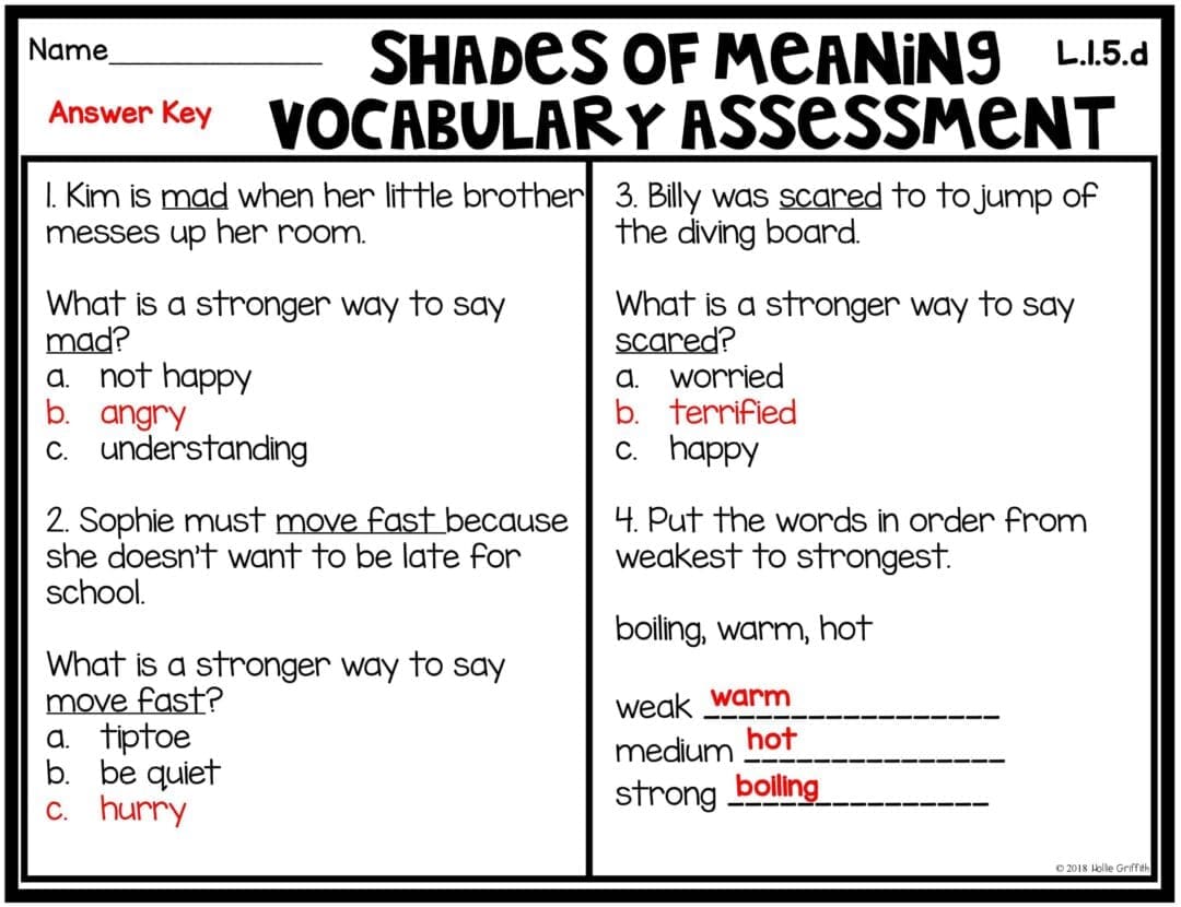 Teaching Shades of Meaning | Hollie Griffith