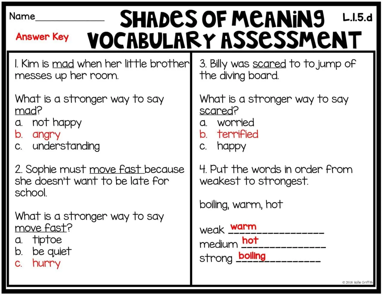 Teaching Shades of Meaning | Hollie Griffith