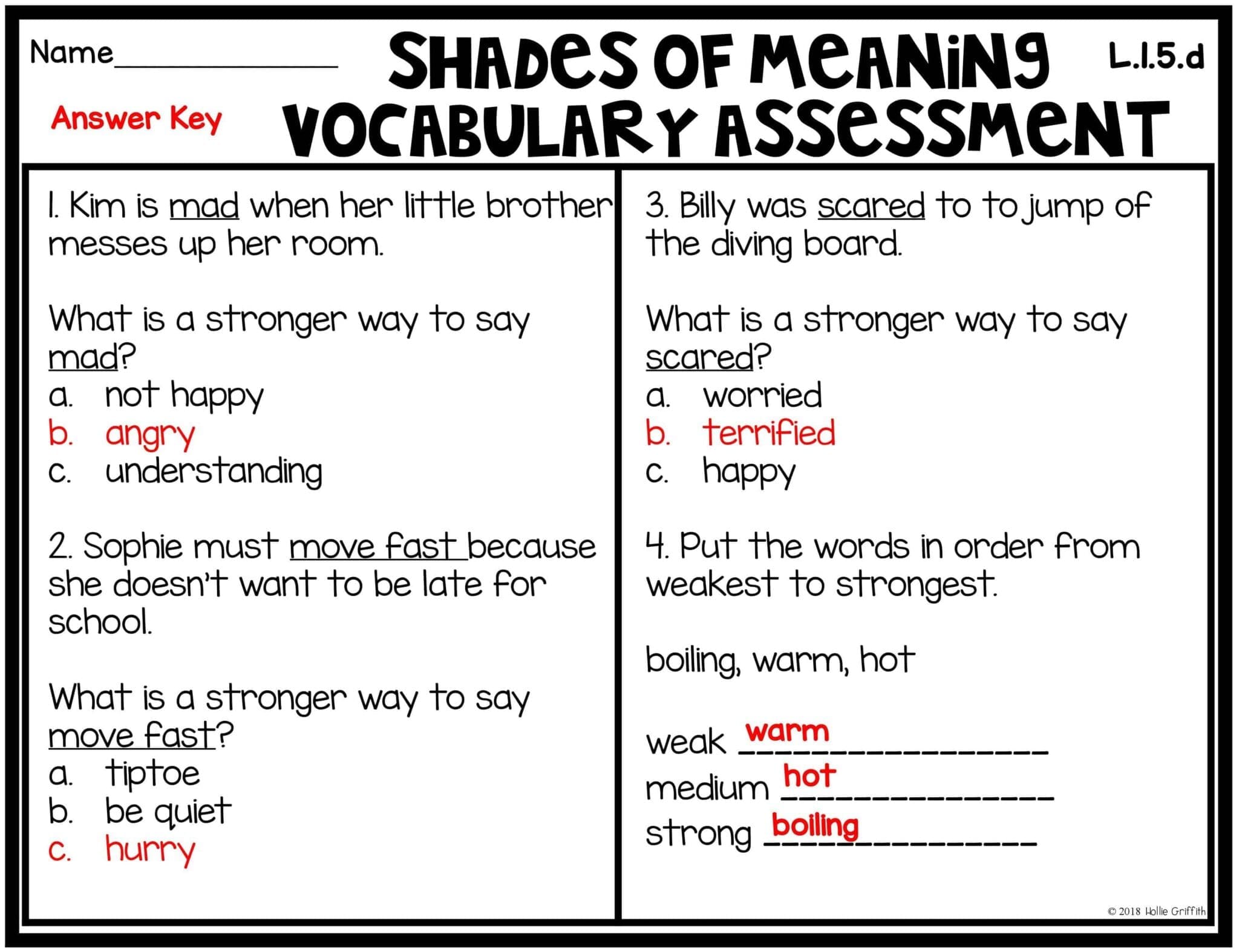 Teaching Shades of Meaning | Hollie Griffith