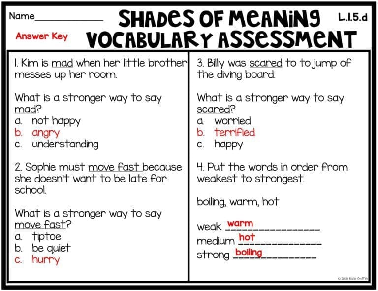 Teaching Shades of Meaning | Hollie Griffith