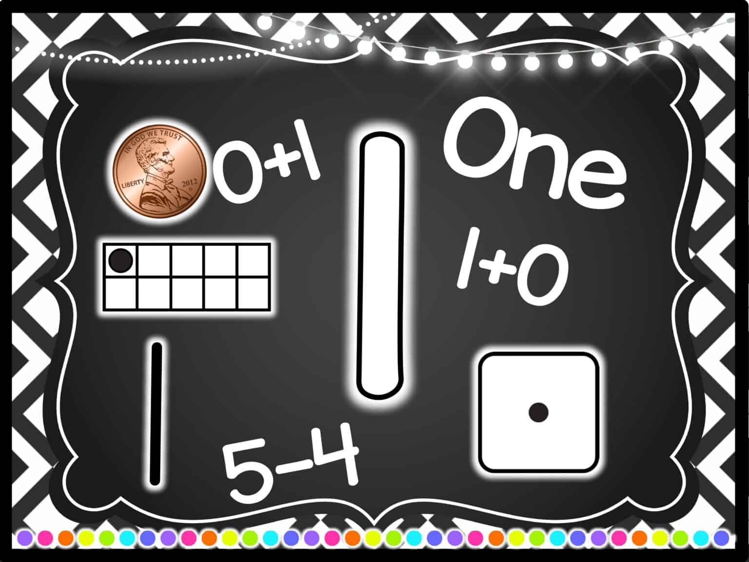 Classroom Reveal | Farmhouse Flair Neon Tile Classroom Decor | Hollie ...