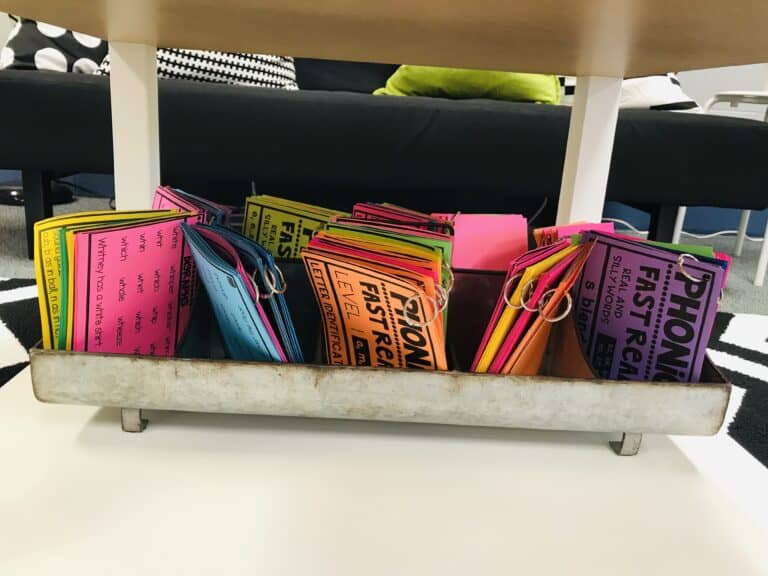 Classroom Reveal | Farmhouse Flair Neon Tile Classroom Decor | Hollie ...