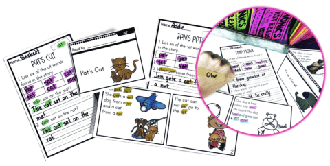 A Comprehensive Guide to Using Decodable Readers in the Classroom ...
