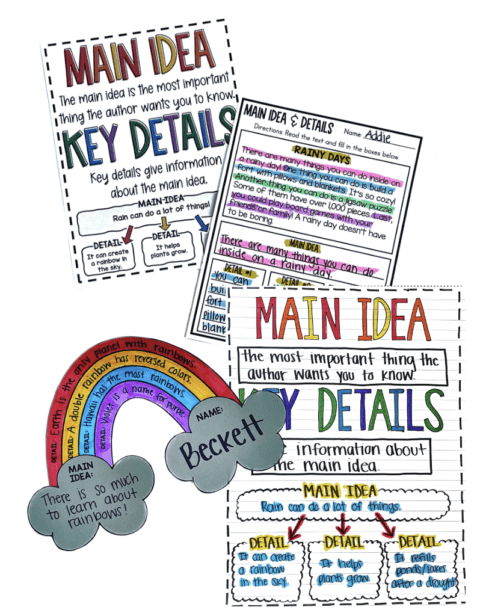 All About Rainbows: An Educational Unit for 1st and 2nd Grade | Hollie ...