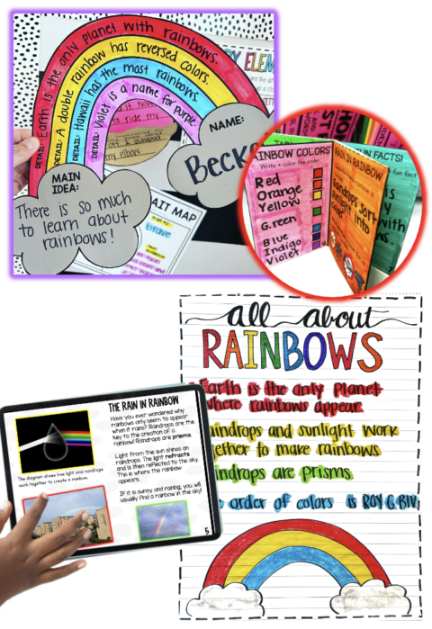 All About Rainbows: An Educational Unit for 1st and 2nd Grade | Hollie ...